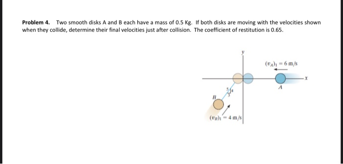 Solved Problem 4. Two smooth disks A and B each have a mass | Chegg.com