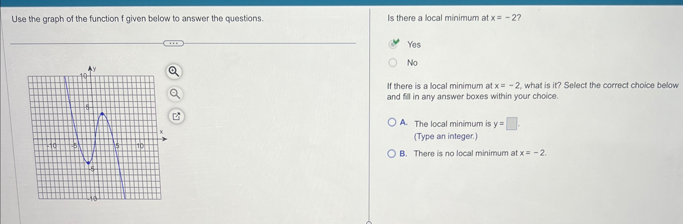 Solved Use the graph of the function f ﻿given below to | Chegg.com