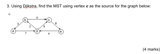 Solved 3. Using Djikstra, find the MST using vertex c as the | Chegg.com