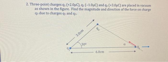 Solved 2. Three-point charges q1(+2.0μC),q2(−1.0μC) and | Chegg.com