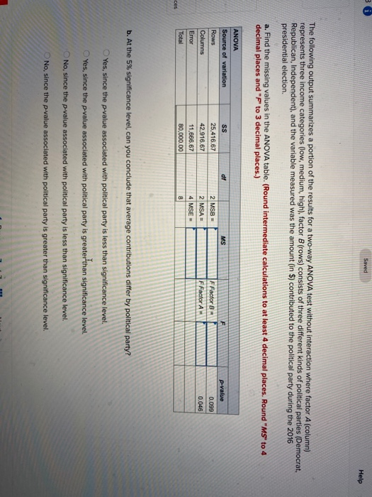 Solved Help The following output summarizes a portion of the | Chegg.com