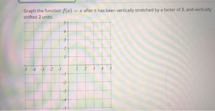 Solved Graph the function f(x) = x after it has been | Chegg.com
