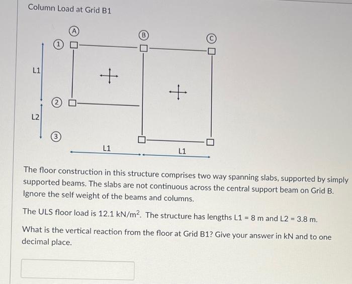 Solved Column Load at Grid B1 The floor construction in this | Chegg.com