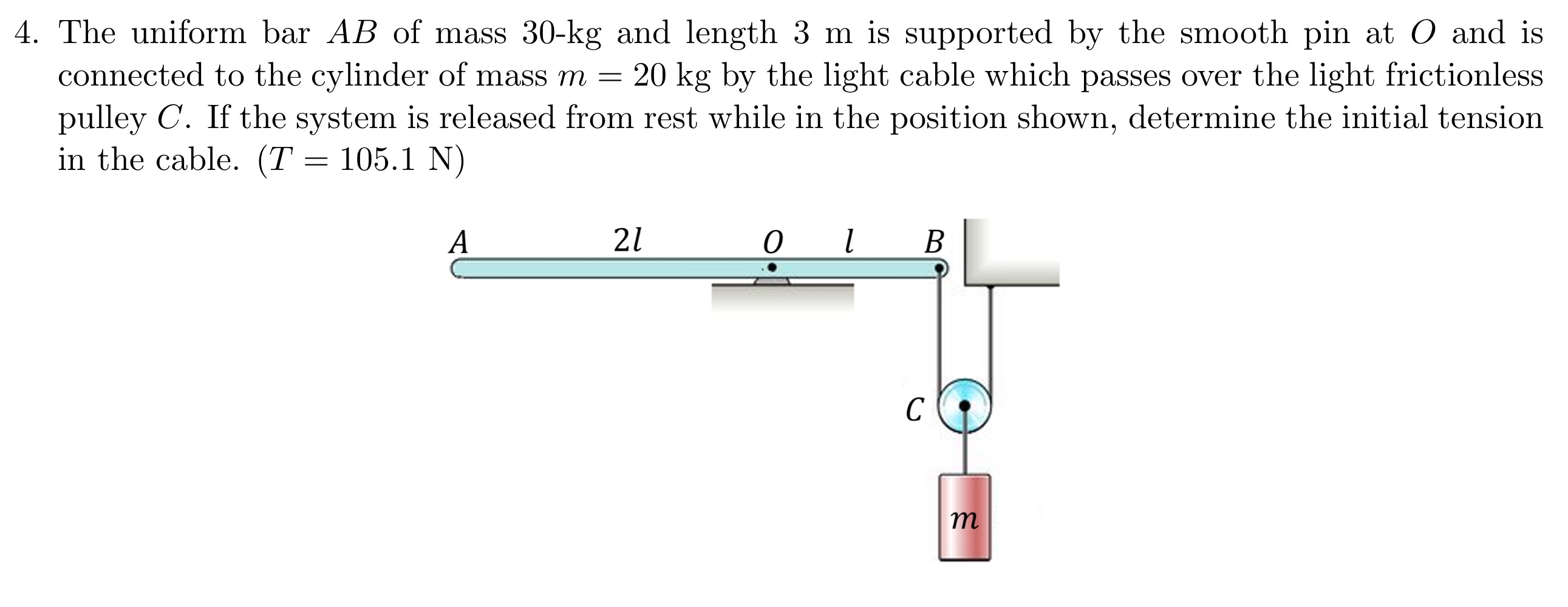 Solved The uniform bar AB ﻿of mass 30-kg ﻿and length 3 ﻿m is | Chegg.com
