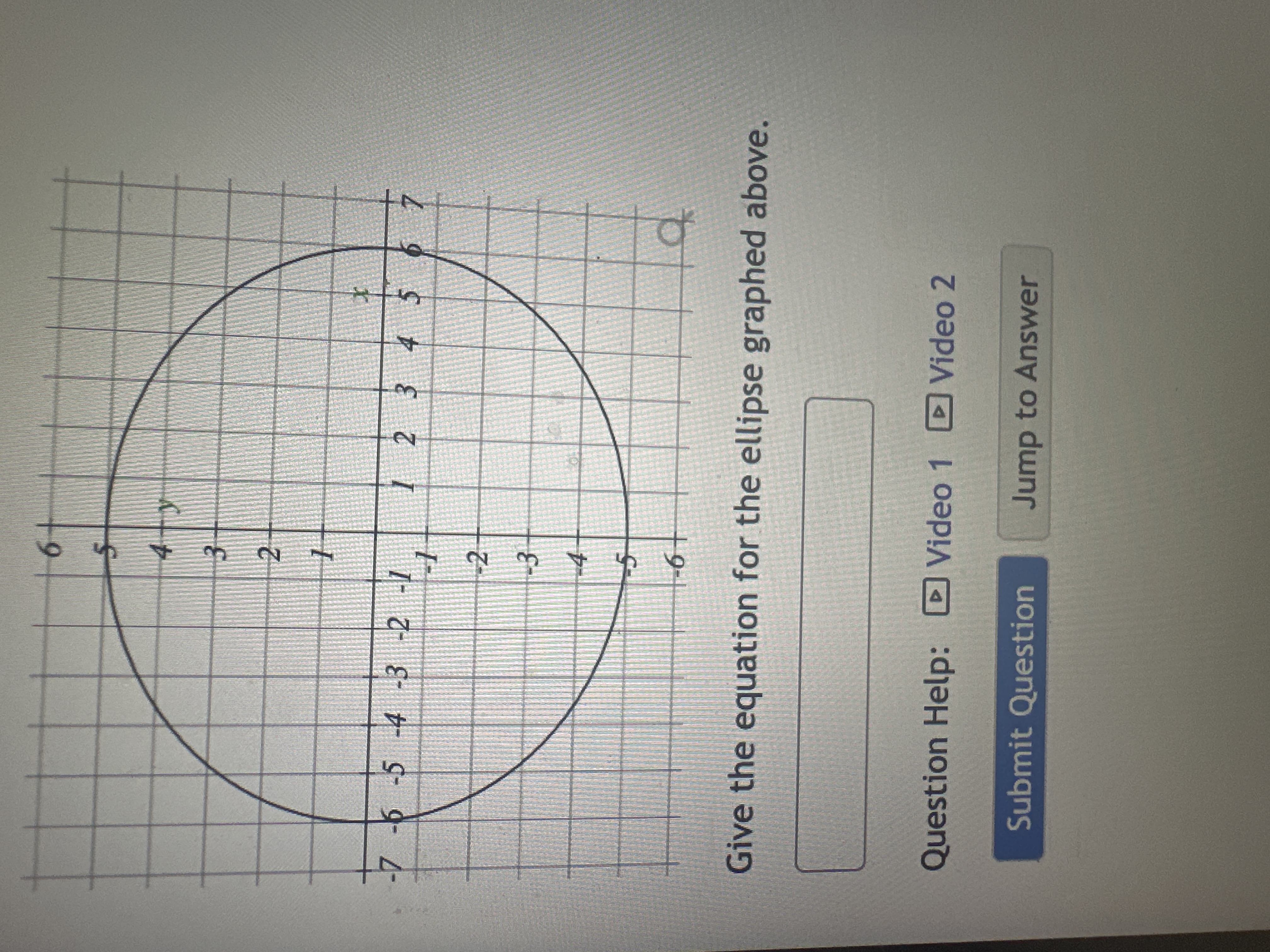 Solved Give the equation for the ellipse graphed | Chegg.com