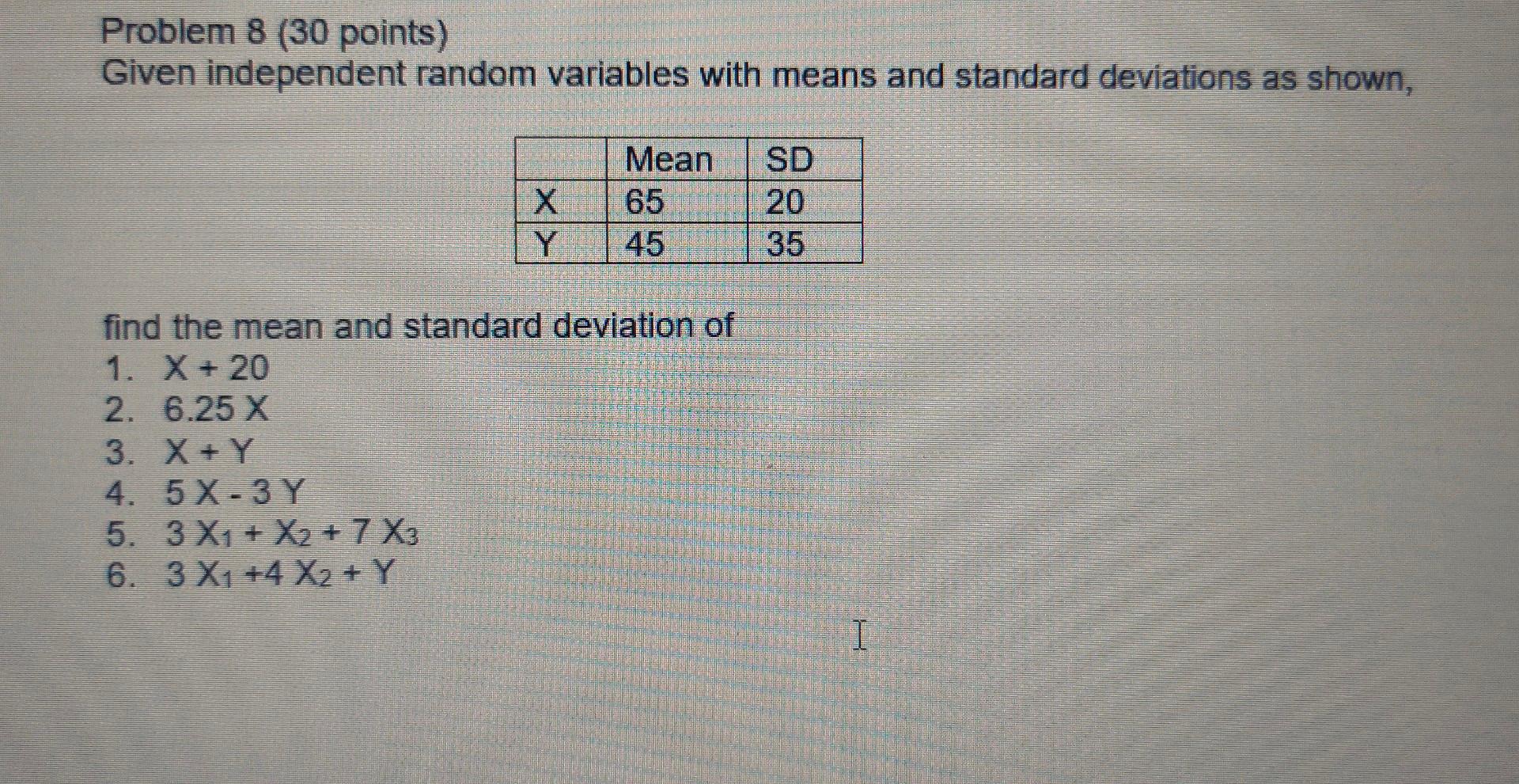 Solved Problem 8 ( 30 points) Given independent random | Chegg.com Solved Problem 8 ( 30 points) Given independent random | Chegg.com