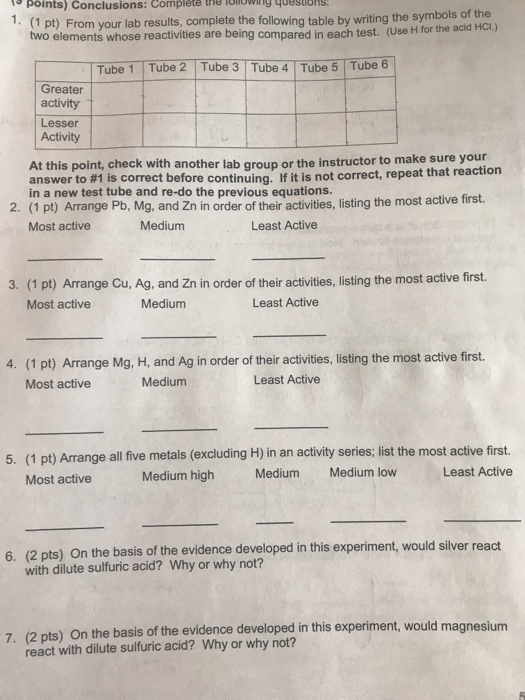 Solved points) Conclusions: Complete trhe (1 pt) From your | Chegg.com