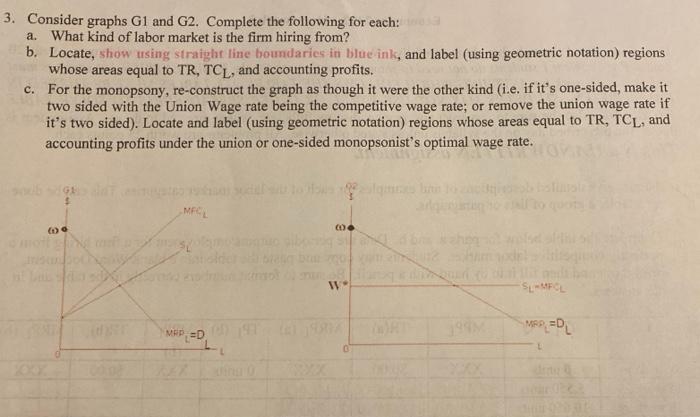 Solved 3. Consider graphs G1 and G2. Complete the following | Chegg.com