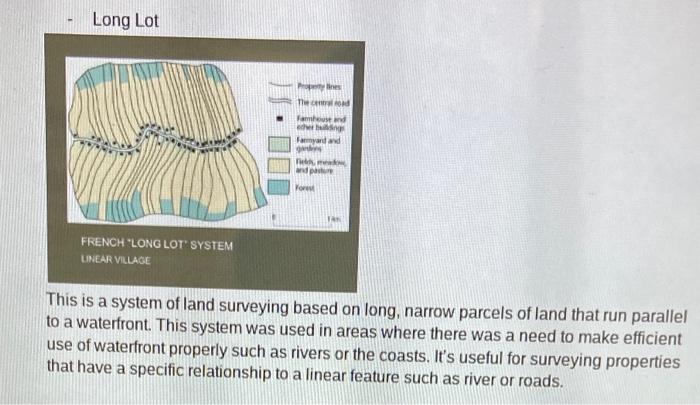 Solved What are examples of where each survey methods were | Chegg.com