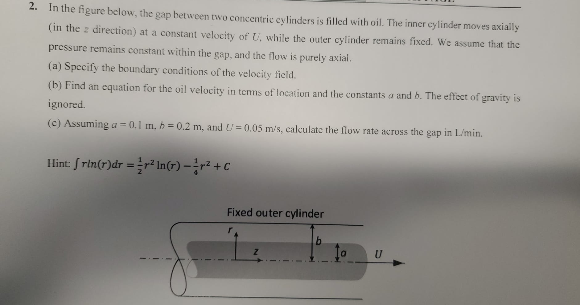 Solved In the figure below, the gap between two concentric | Chegg.com