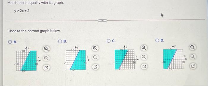 Solved Match the inequality with its graph. y> 2x + 2 Choose | Chegg.com