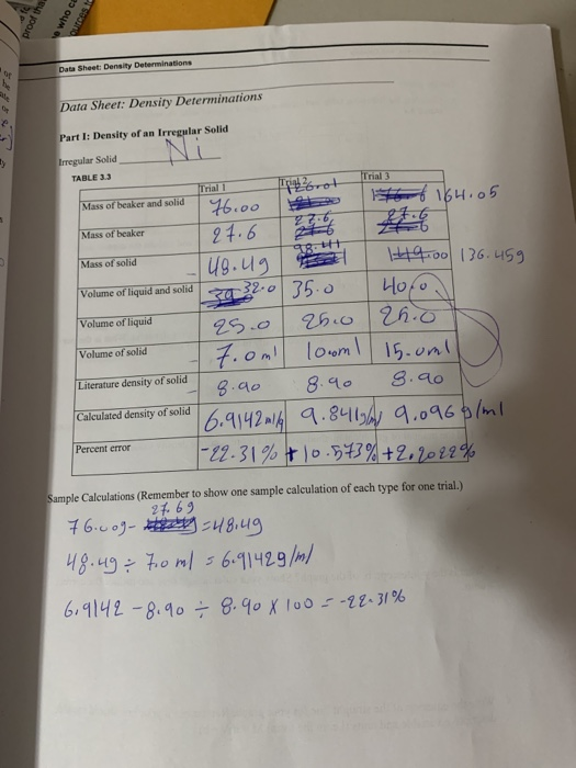 Data Sheet: Density Determinations Data Sheet: | Chegg.com