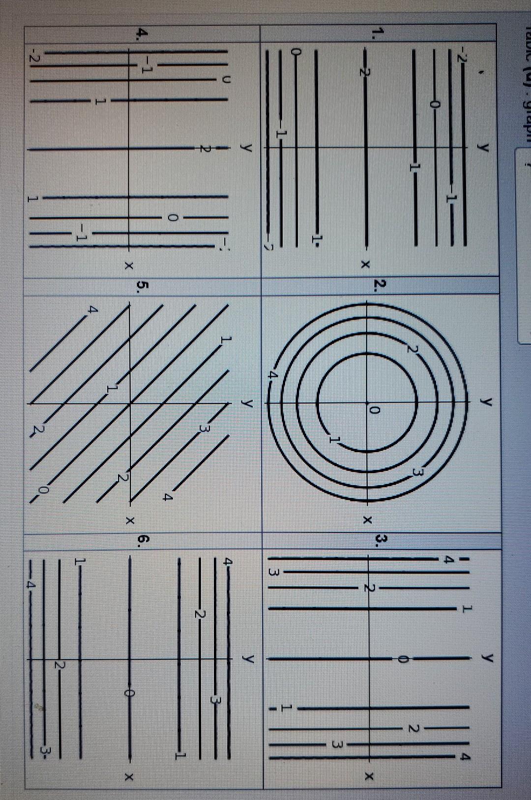Solved (1 point) Match each of the tables shown below with | Chegg.com