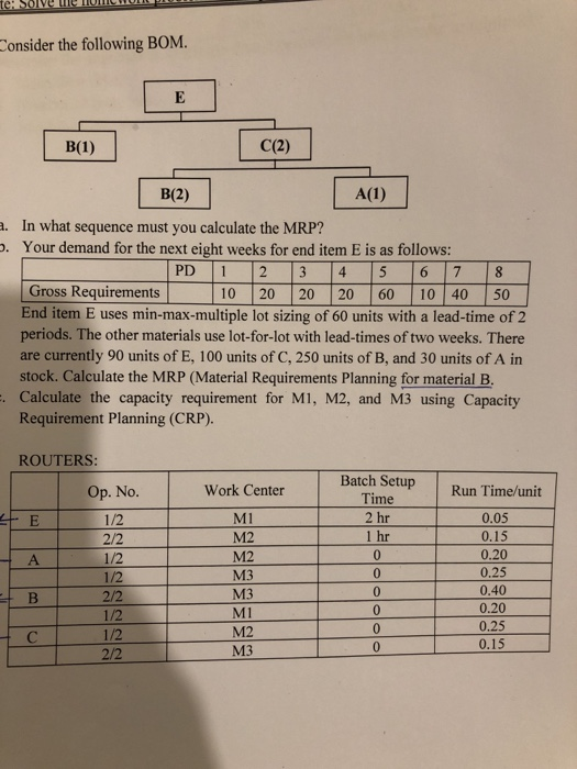 Solved consider the following BOM In what sequence must you | Chegg.com