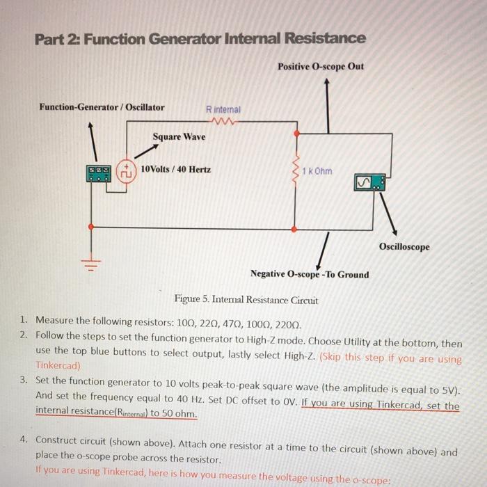 Solved Part 2: Function Generator Internal Resistance | Chegg.com