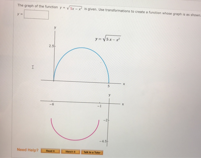 Solved The graph of the function y = 5x - x is given. Use | Chegg.com