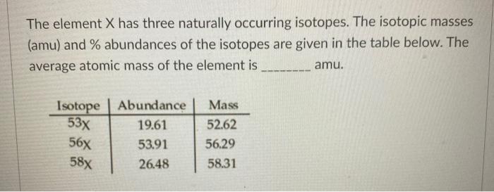 Solved The element X has three naturally occurring isotopes. | Chegg.com