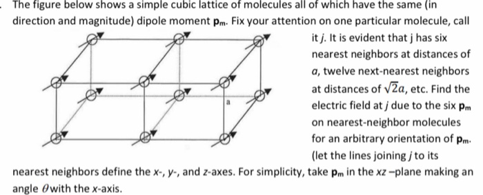 Solved The figure below shows a simple cubic lattice of | Chegg.com