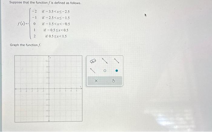 Solved Suppose that the function f is defined as follows. | Chegg.com