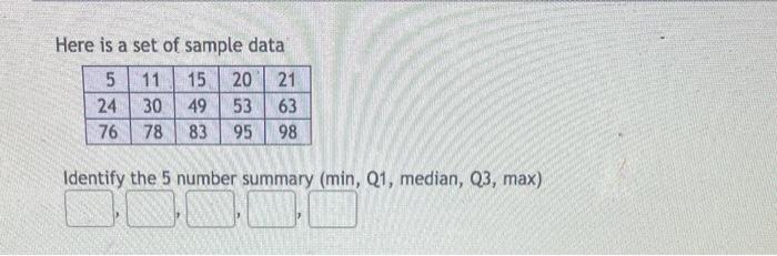 Solved Here is a set of sample data Identify the 5 number | Chegg.com