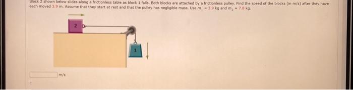 Solved Block 2 shown below slides along a frictionless table | Chegg.com