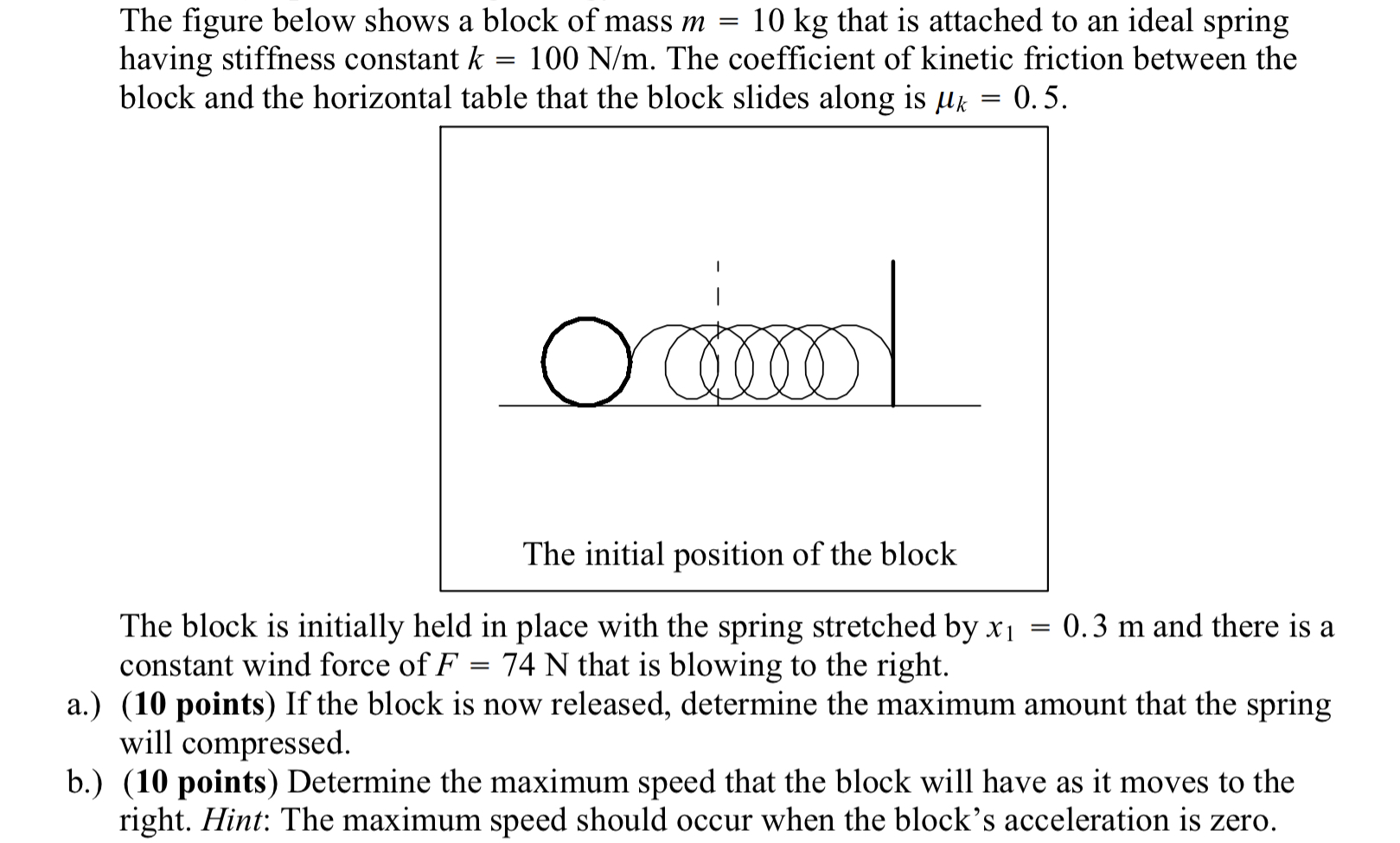 Solved The figure below shows a block of mass m=10kg ﻿that | Chegg.com
