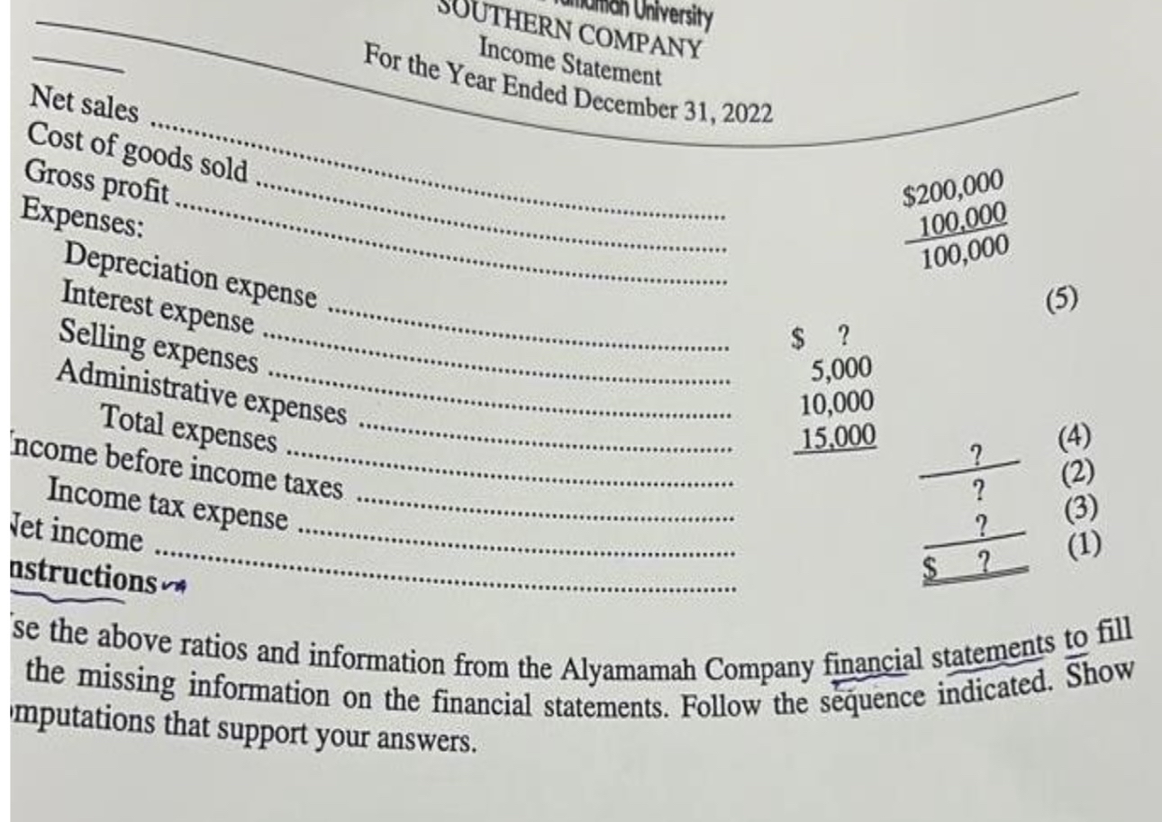 Solved How to find income before income taxes by details | Chegg.com
