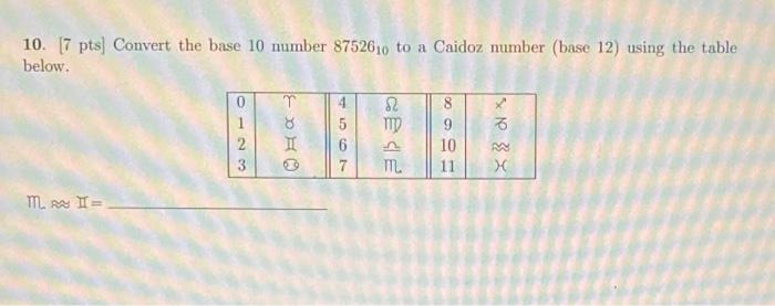 Solved 10. 17 pts) Convert the base 10 number 8752610 to a | Chegg.com