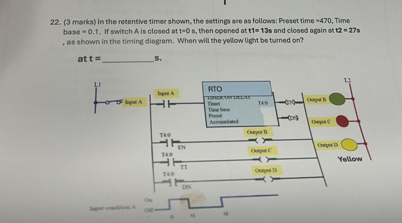 Solved ( 3 ﻿marks) ﻿In the retentive timer shown, the | Chegg.com