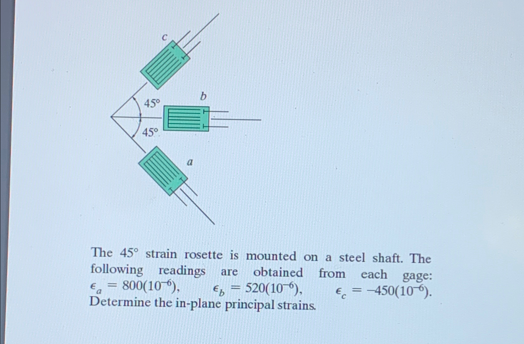 Solved The 45° ﻿strain rosette is mounted on a steel shaft. | Chegg.com