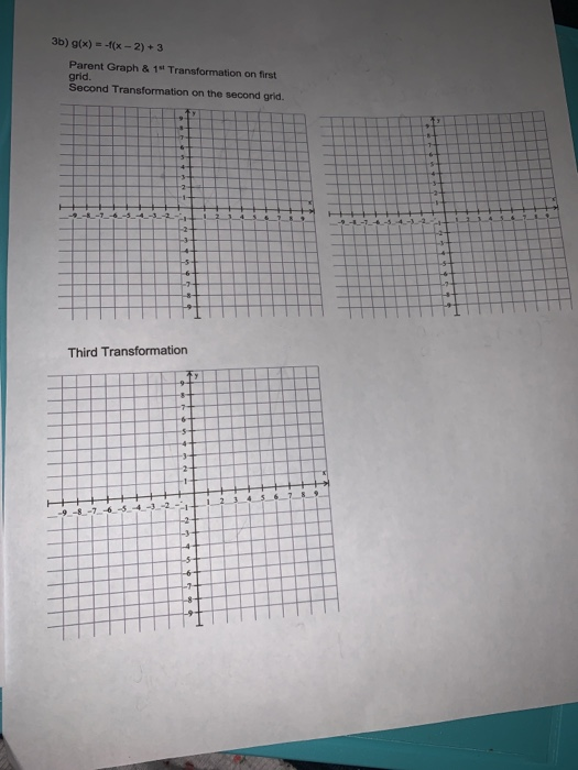 Solved i only need the picture with the 3 blank graphs | Chegg.com