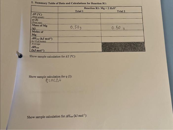 Solved Experiment \#6: Heat of Formation of MgO Chemists are | Chegg.com