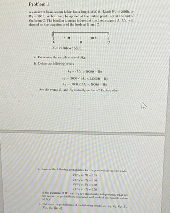 Solved A cantilever beam shown below has a length of 20ft. | Chegg.com
