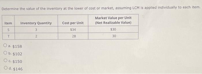 Solved Determine the value of the inventory at the lower of | Chegg.com