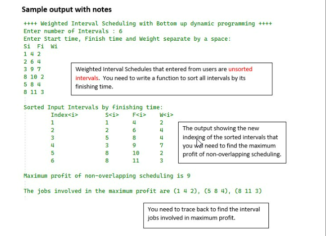 Sample output with notes++++ ﻿Weighted Interval | Chegg.com