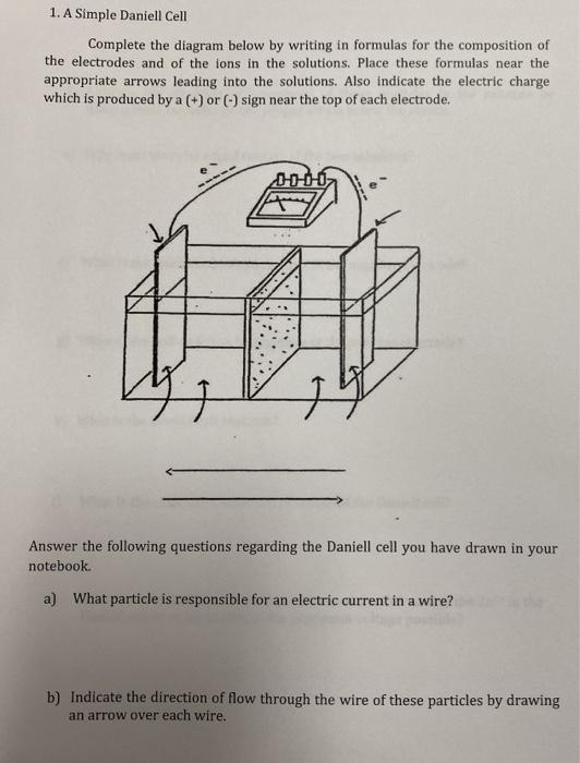 Solved 1. A Simple Daniell Cell Complete the diagram below | Chegg.com
