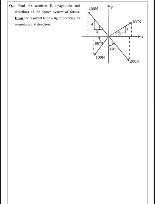 Solved Q.4. Find the resultant R (magnitude and direction) | Chegg.com