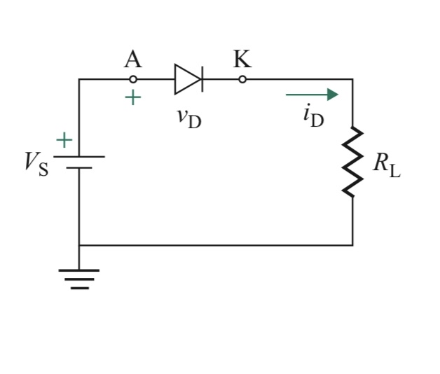 Solved 4.5 ﻿Analysis of Practical Diode Circuits4.15 ﻿The | Chegg.com