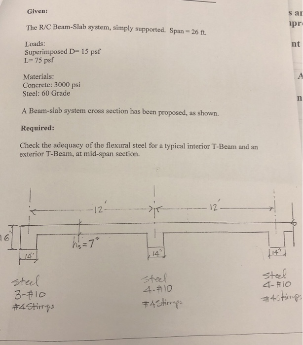 Solved Given: sar ipr The R/C Beam-Slab system, simply | Chegg.com