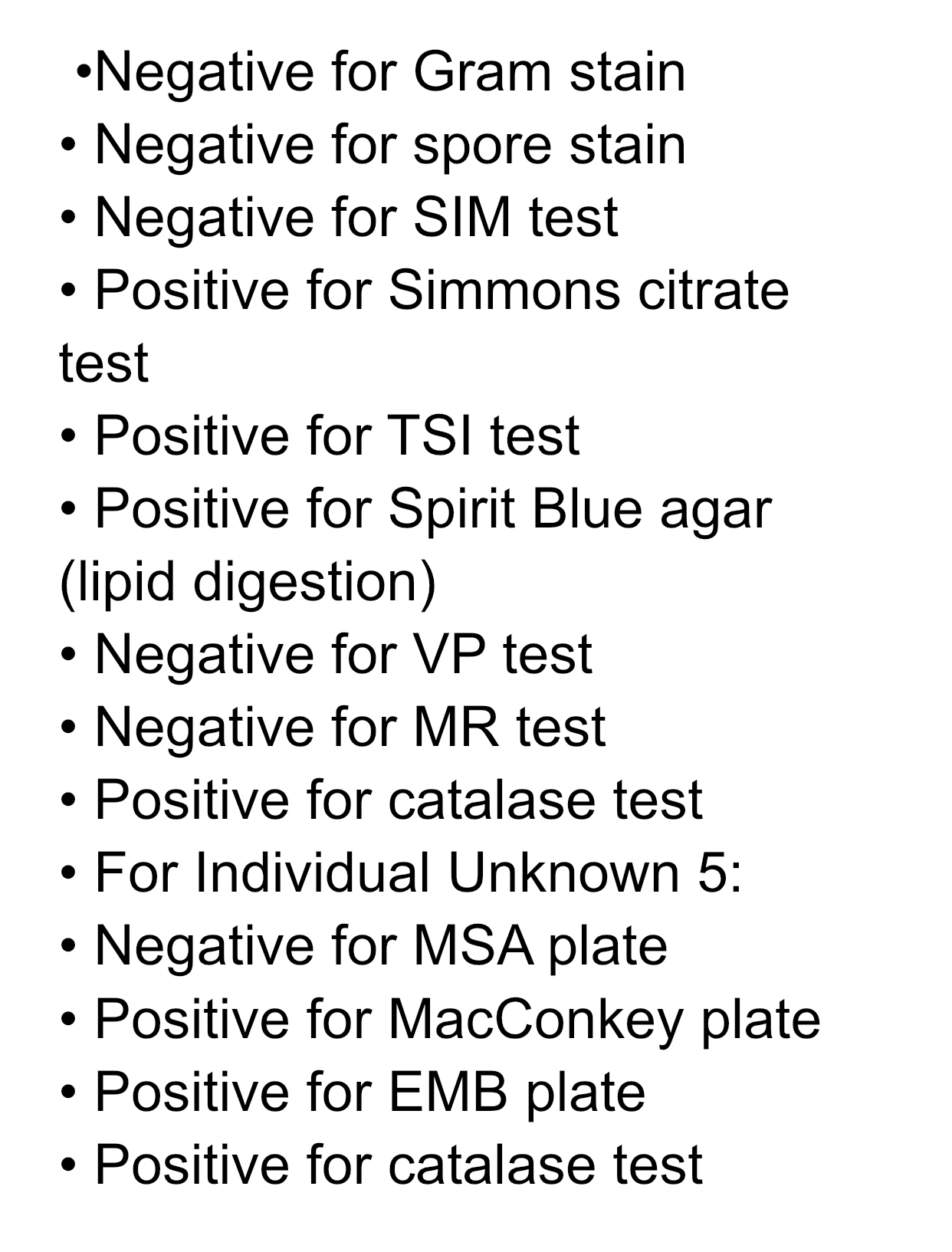Solved What is this Bacteria?Negative for Gram stainNegative | Chegg.com