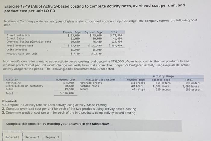 Solved Exercise 17-19 (Algo) Activity-based costing to | Chegg.com Solved Exercise 17-19 (Algo) Activity-based costing to | Chegg.com