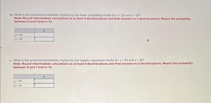 Solved Consider a binary response variable y and a predictor | Chegg.com