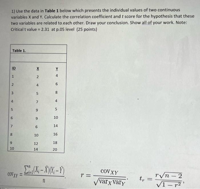 Solved 1) Use the data in Table 1 below which presents the | Chegg.com