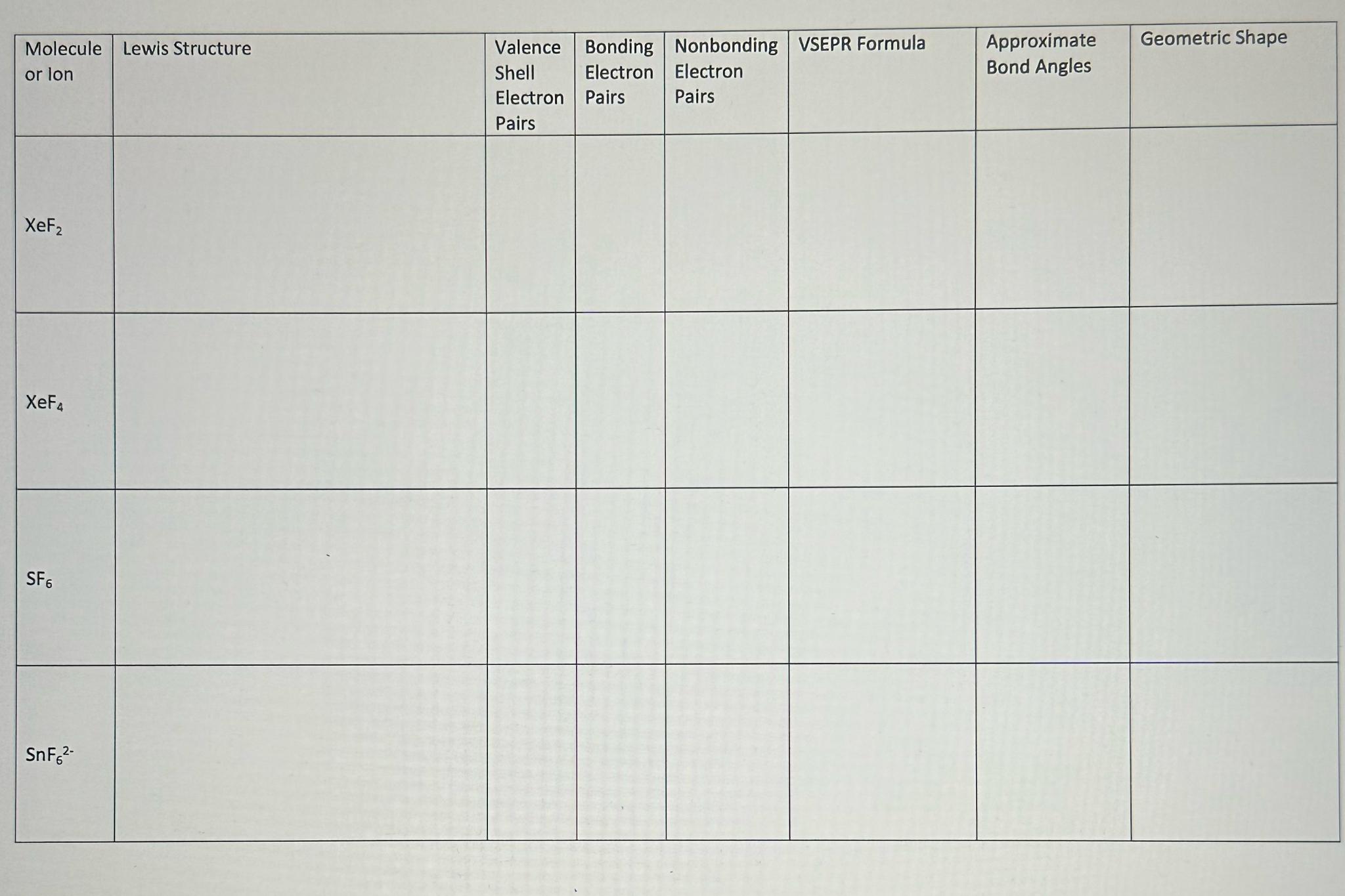 Solved \table[[\table[[Molecule],[or lon]],Lewis | Chegg.com