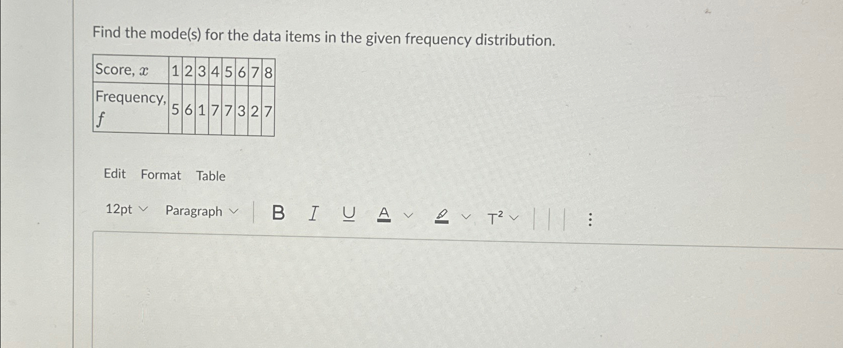 Solved Find the mode(s) ﻿for the data items in the given | Chegg.com