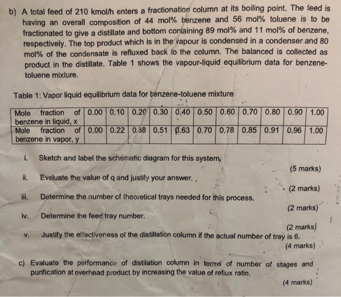 Solved b) A total feed of 210 kmol/h enters a fractionation | Chegg.com