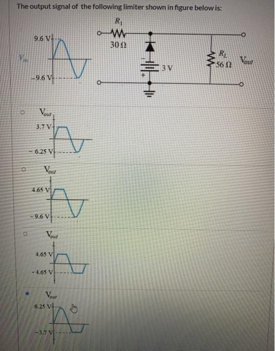 Solved The output signal of the following limiter shown in | Chegg.com