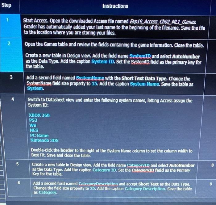 Step Instructions 2 Start Access. Open the downloaded | Chegg.com
