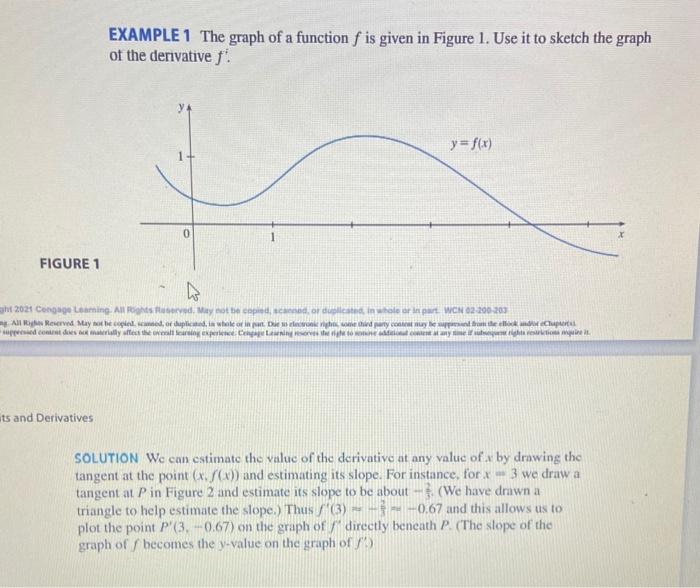 Solved 4-11 Trace or copy the graph of the given function f. | Chegg.com