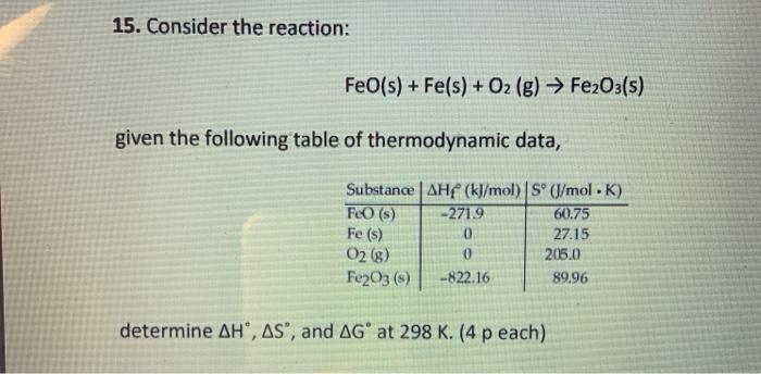 Solved 15. Consider the reaction: FeO(s) + Fe(s) + O2 (g) → | Chegg.com